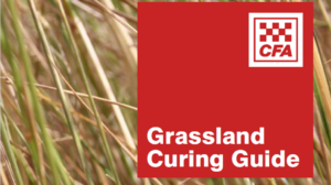 Australian Fire Danger Rating System - Fire-Ed Up