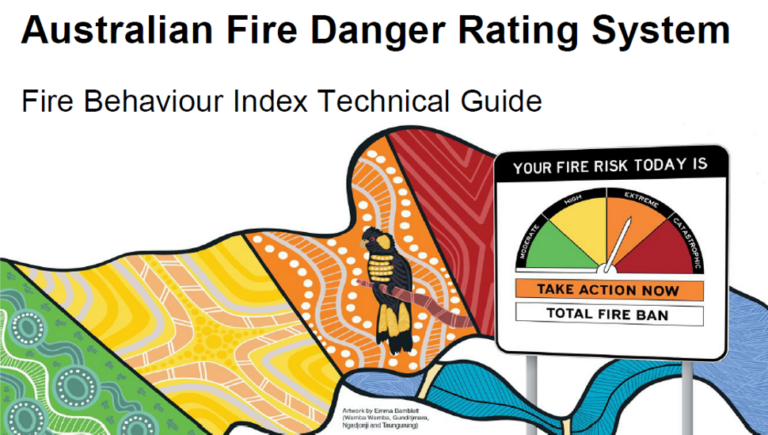 Australian Fire Danger Rating System - Fire-Ed Up
